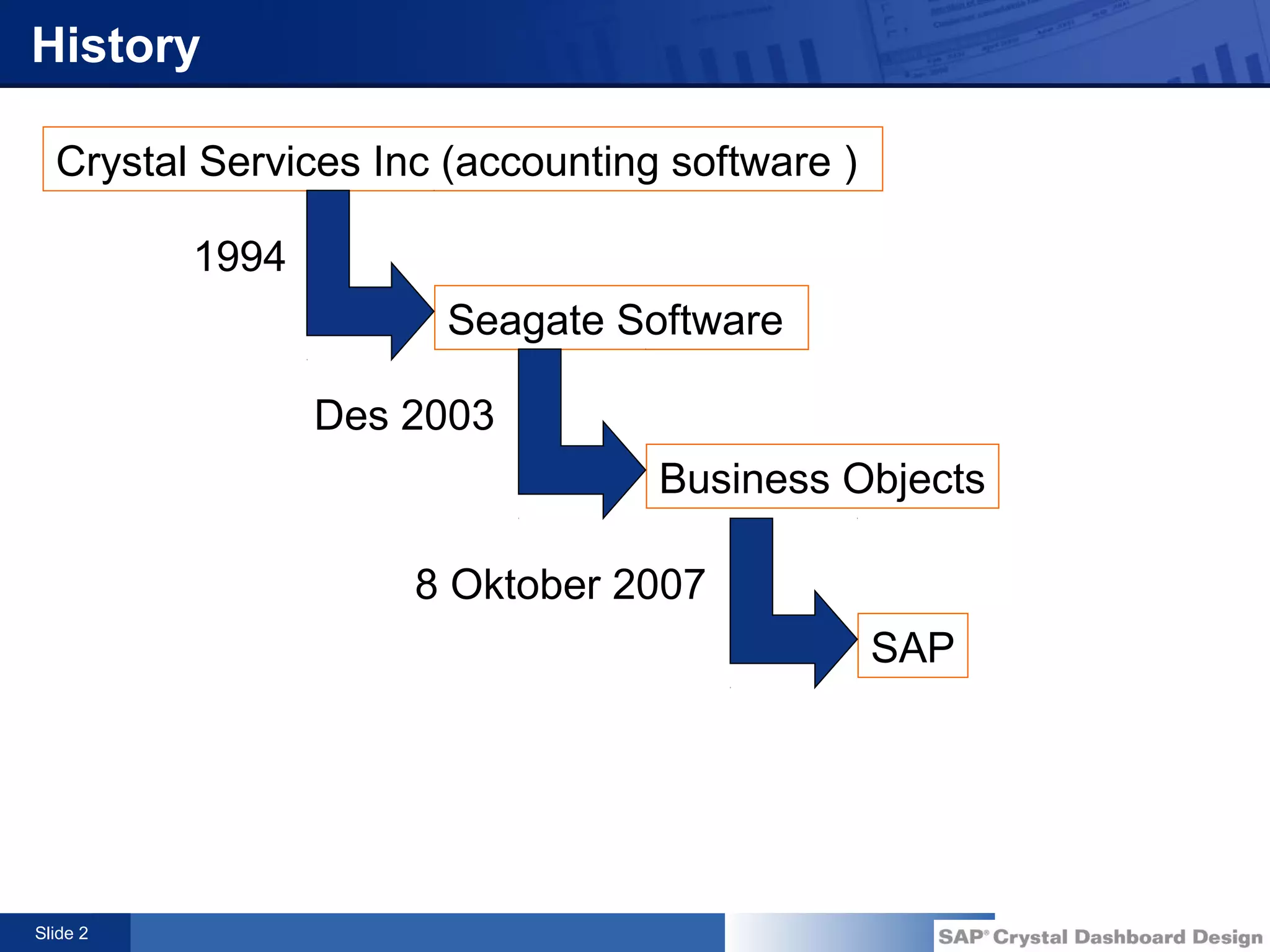 Xcelsius - SAP Crystal Dashboard Design Data Connection for Advance | PPT