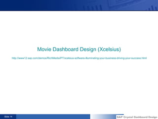 Xcelsius - SAP Crystal Dashboard Design Data Connection for Advance | PPT