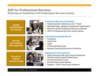 SAP dassian GOVCON webcast march 2013 | PPT