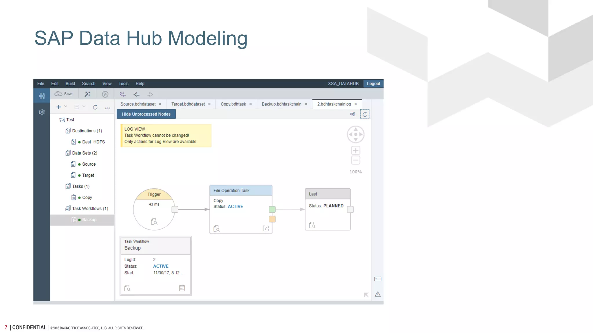 SAP Data Hub | PDF