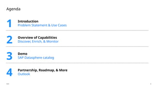 SAP Datasphere Catalog L2 (2024-02-07).pptx