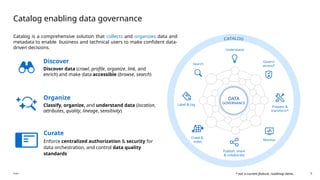SAP Datasphere Catalog L2 (2024-02-07).pptx