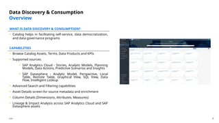 SAP Datasphere Catalog L2 (2024-02-07).pptx