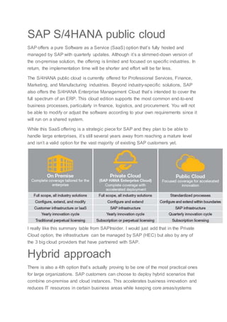 Sap deployment | DOCX