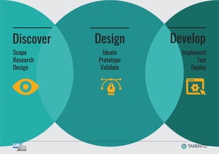 Sap Design Services | PDF | Business | Business and Finance