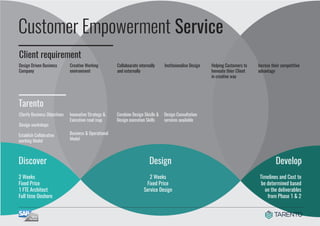 Sap Design Services | PDF | Business | Business and Finance