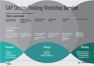 Sap Design Services | PDF | Business | Business and Finance