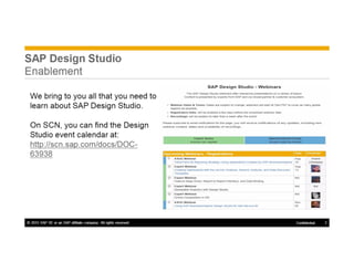 Sap design studio 5 | PPT