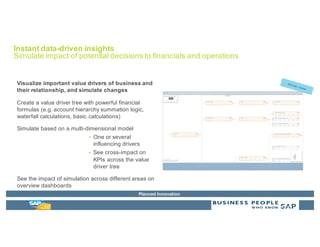 Revolutionizing Executive Insight - The SAP Digital Boardroom | PPT