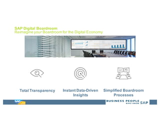 Revolutionizing Executive Insight - The SAP Digital Boardroom | PPT