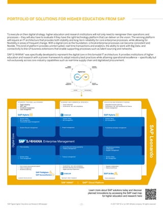 SAP Higher Education Whitepaper 2017 | PDF
