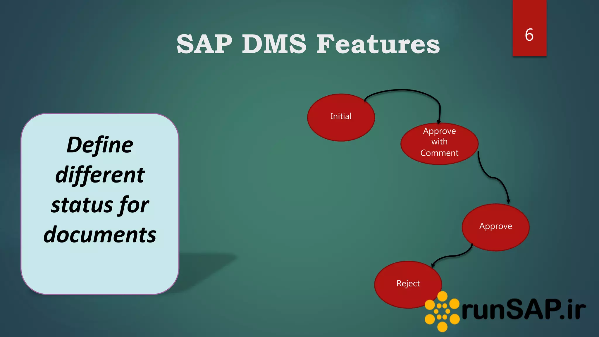 Sap dms | PPTX