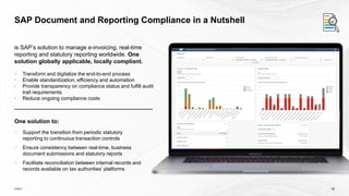 SAP Document and Reporting Compliance - France - V2 PDF Bis.pdf
