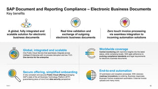 SAP Document and Reporting Compliance - France - V2 PDF Bis.pdf