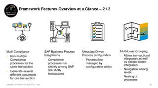 SAP_document_compliance_overview present | PDF