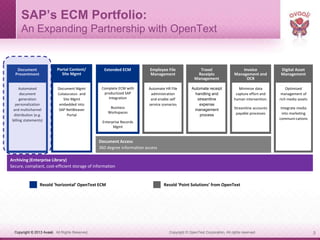 Avaali Solutions - Sap document presentment by open text | PPTX