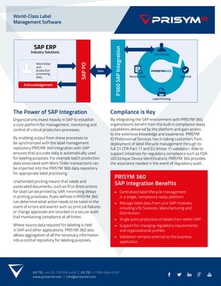 PRISYM360 Compliant Label Lifecycle Management For SAP Applications | PDF