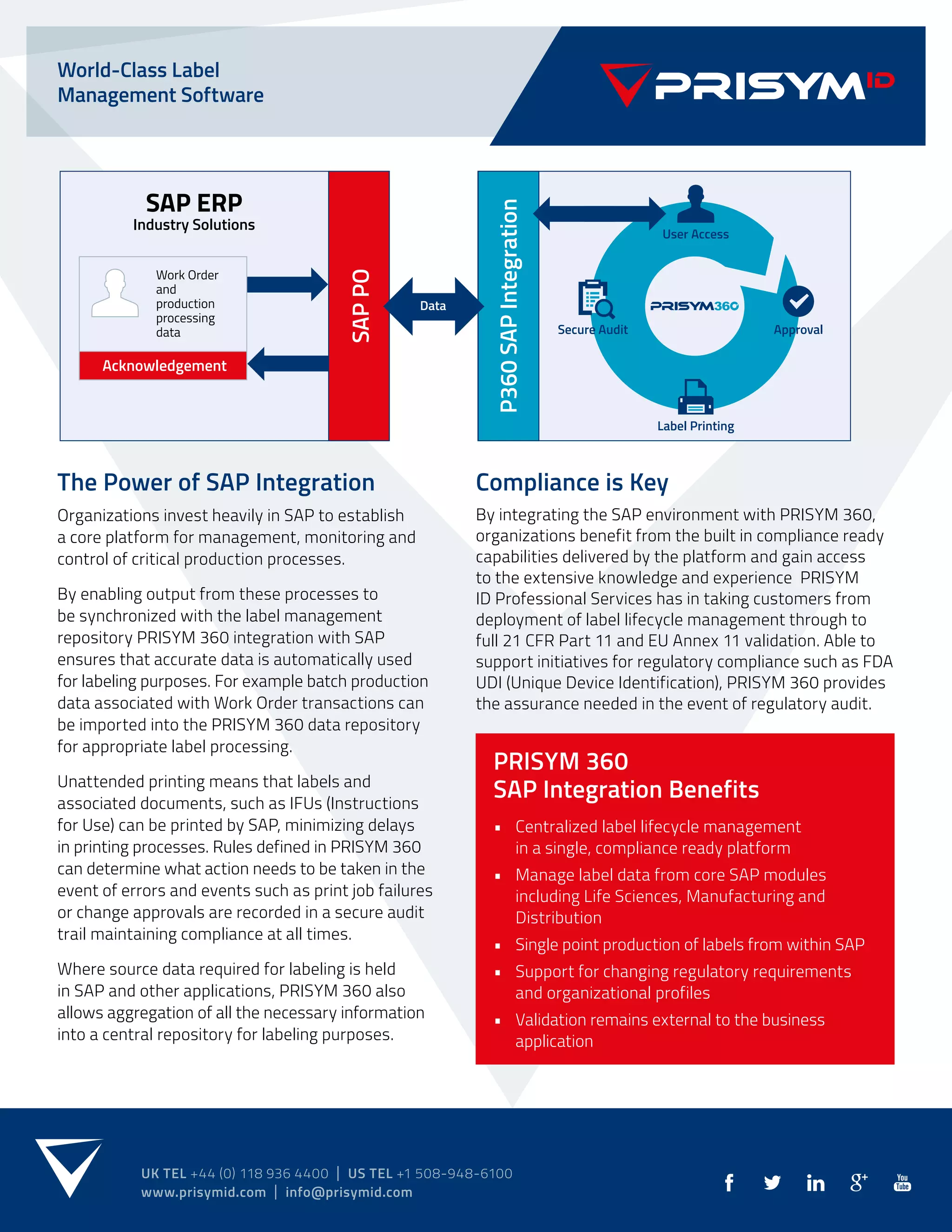 PRISYM360 Compliant Label Lifecycle Management For SAP Applications | PDF