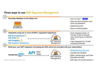 SAP DOCUSIGN.pdf | Technology & Computing