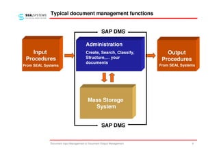 SAP Documents Management and Distribution | PPT