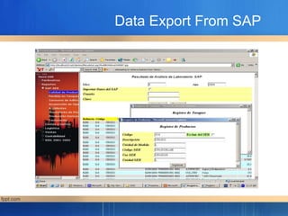 Sap Downstream web interfaces | PPT