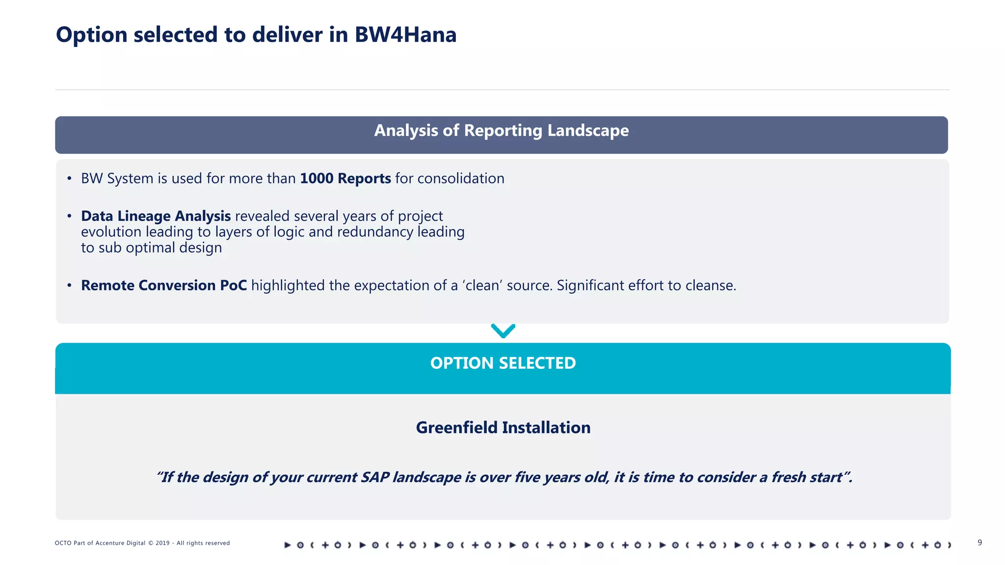 SAP Dreamzone - Data Platform Implementation | PPTX