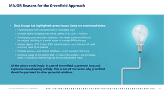 SAP Dreamzone - Data Platform Implementation | PPTX