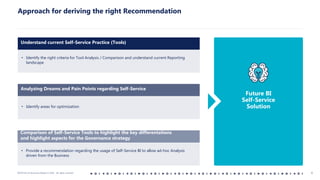 SAP Dreamzone - Data Platform Implementation | PPTX