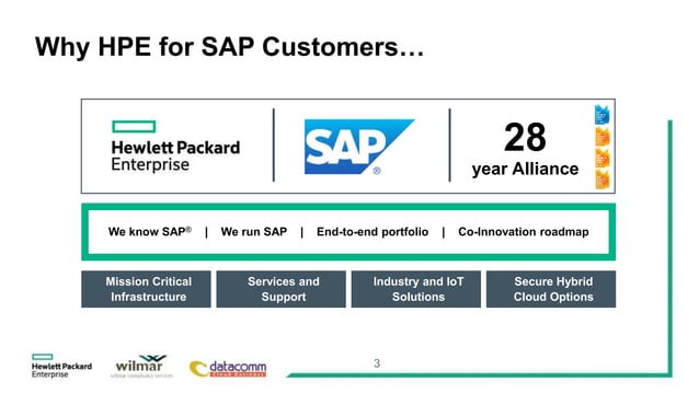 HPE and SAP Strategic Alliance | PPT