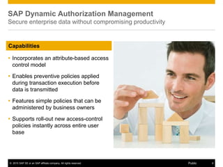 SAP Dynamic Authorization Management | PPTX