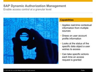 SAP Dynamic Authorization Management | PPTX