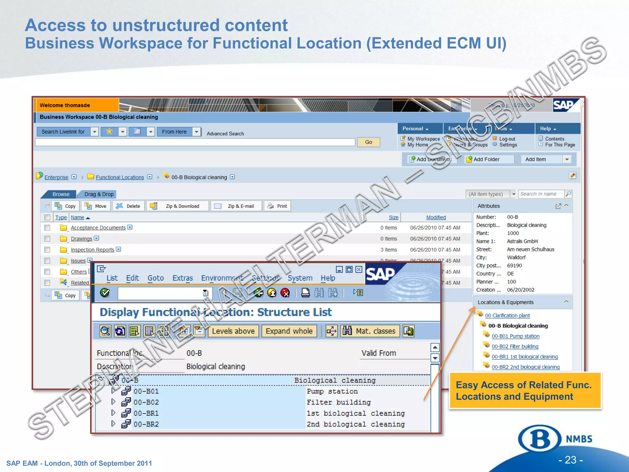 Integrating Enterprise Content Management Solutions with the SAP Ente…