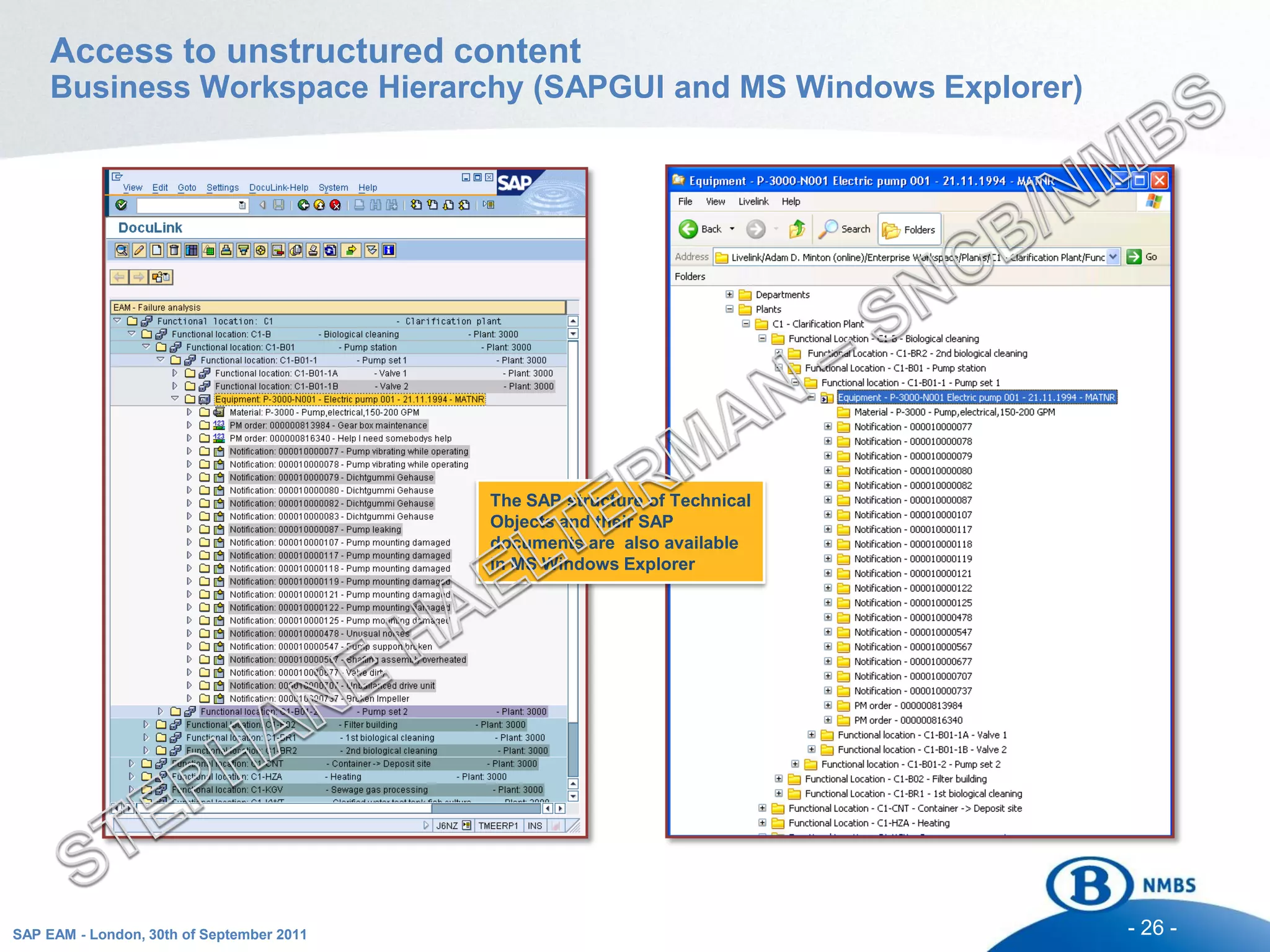Integrating Enterprise Content Management Solutions with the SAP Ente…