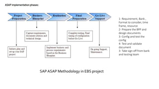 SAP EBS training for junior consultant only | PPT