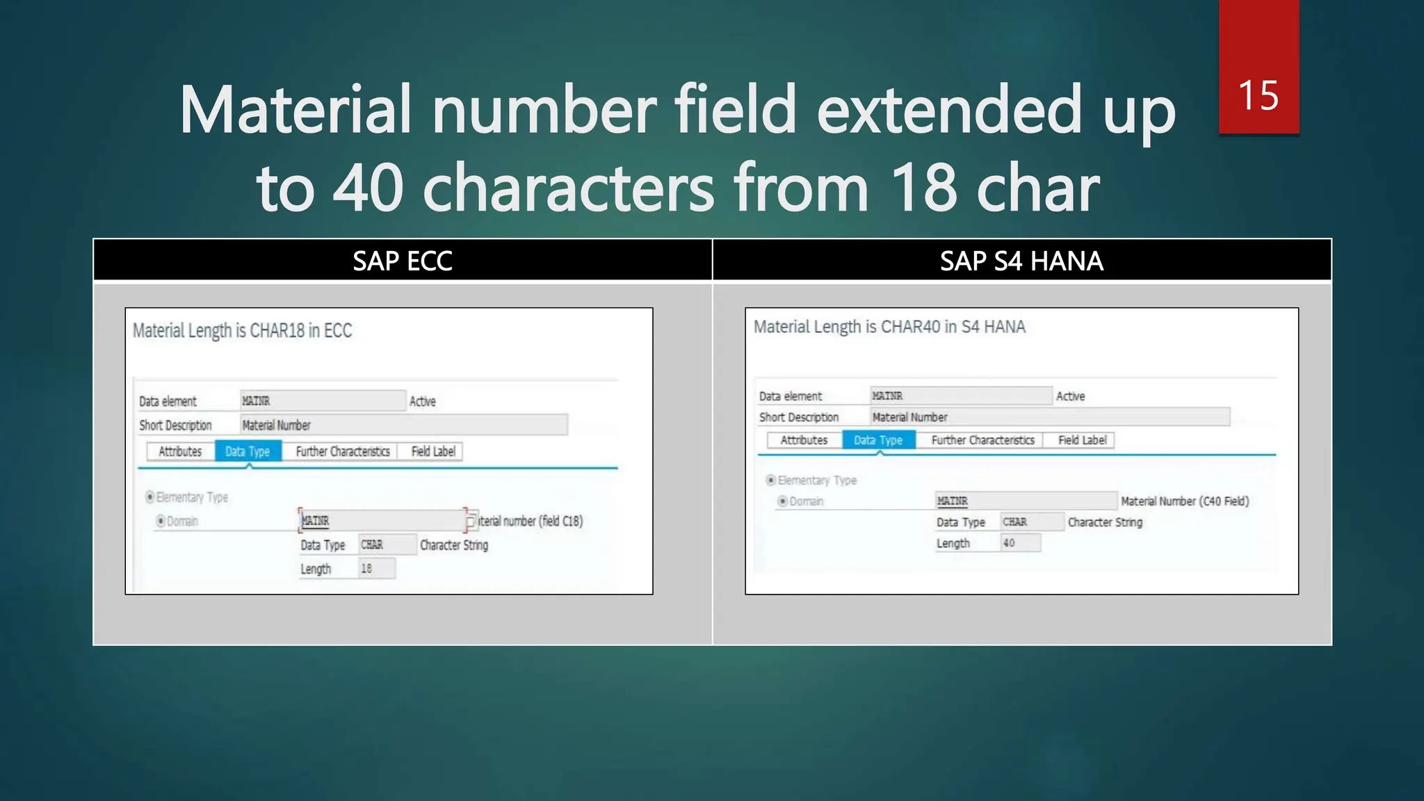 SAP ECC & S4 HANA PPT COMPARISON MM.pptx