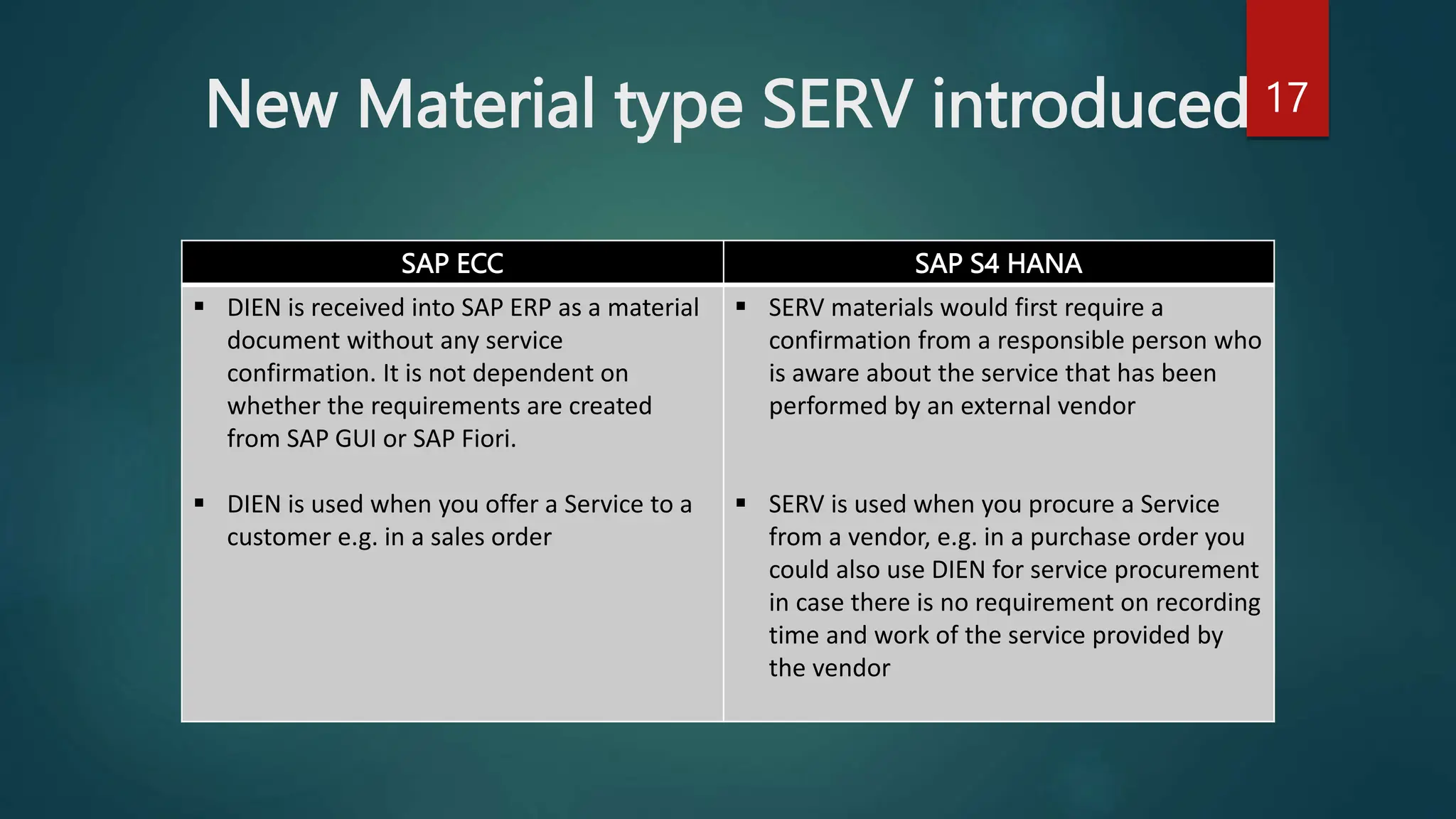SAP ECC & S4 HANA PPT COMPARISON MM.pptx