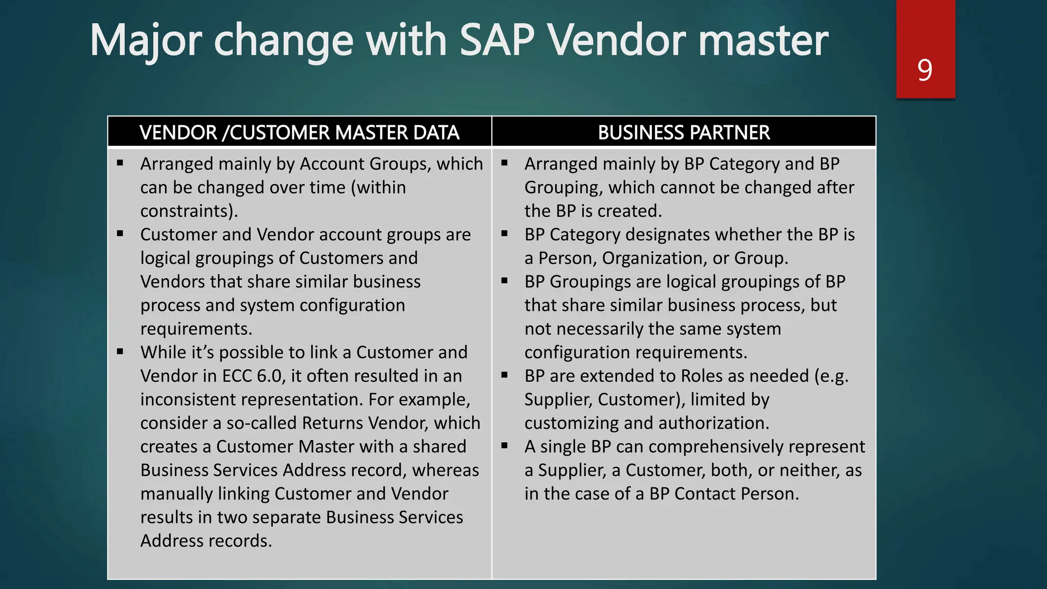 SAP ECC & S4 HANA PPT COMPARISON MM.pptx