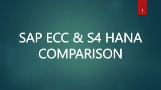 SAP ECC & S4 HANA PPT COMPARISON MM.pptx