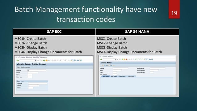 SAP ECC & S4 HANA PPT COMPARISON MM.pptx