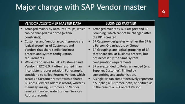SAP ECC & S4 HANA PPT COMPARISON MM.pptx