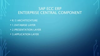 Sap ecc training by lokesh | PPTX | Computing | Technology & Computing