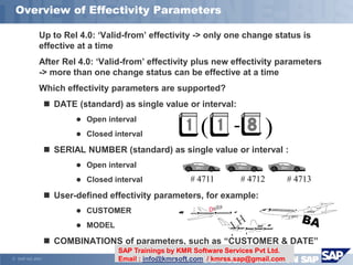 SAP Engineering Change Management(ECM) | PDF