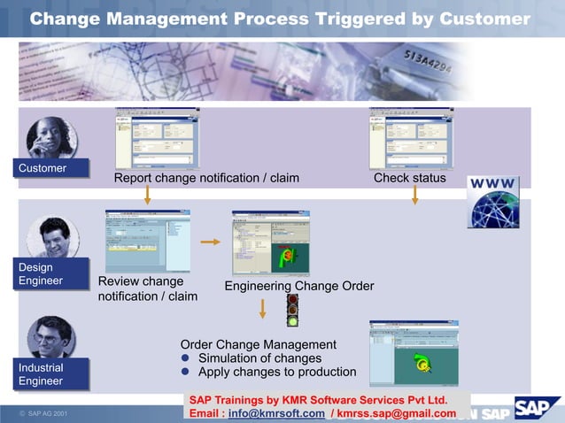 SAP Engineering Change Management(ECM) | PDF