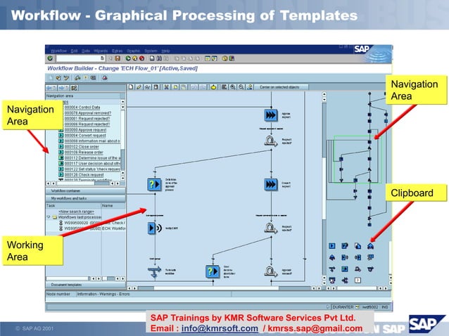 SAP Engineering Change Management(ECM) | PDF