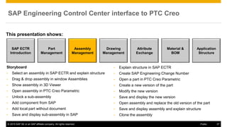 SAP Engineering Control Center interface to PTC Creo: Product ...