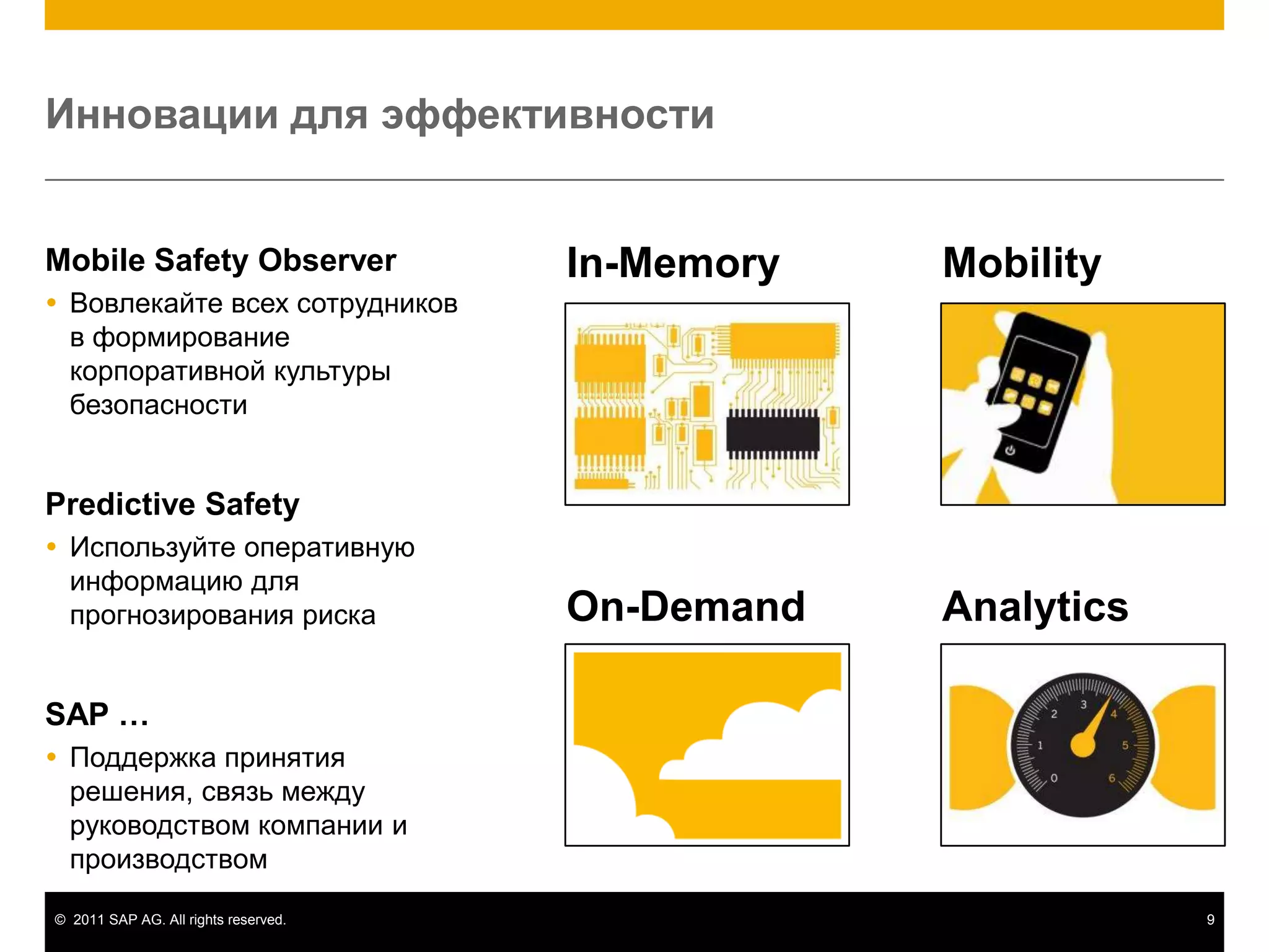 SAP EHSM ehsm (rus) | PPT