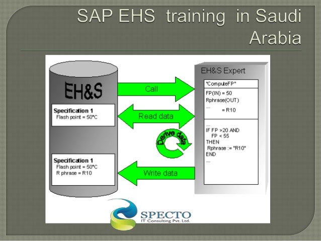 Sap ehs online training | spectotraining