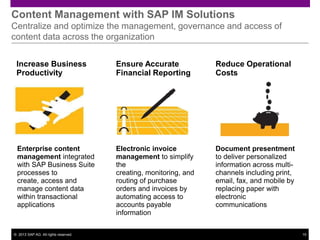 SAP EIM Overview | PPTX