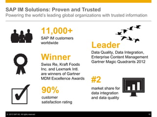 SAP EIM Overview | PPTX