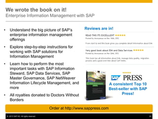 SAP EIM Overview | PPTX